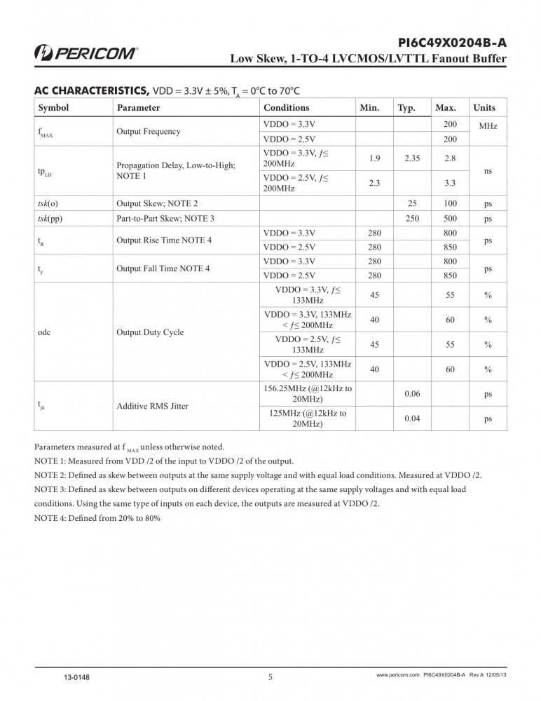 PI6C49X0204B-AWEX datasheet page 5
