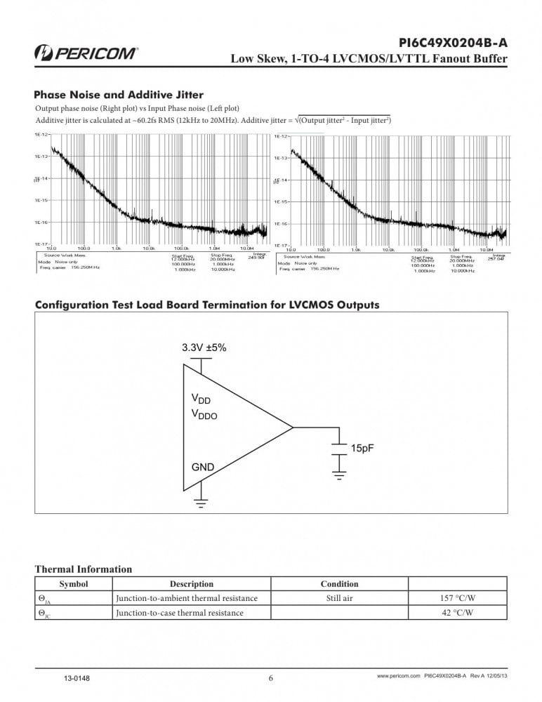 PI6C49X0204B-AWEX datasheet page 6