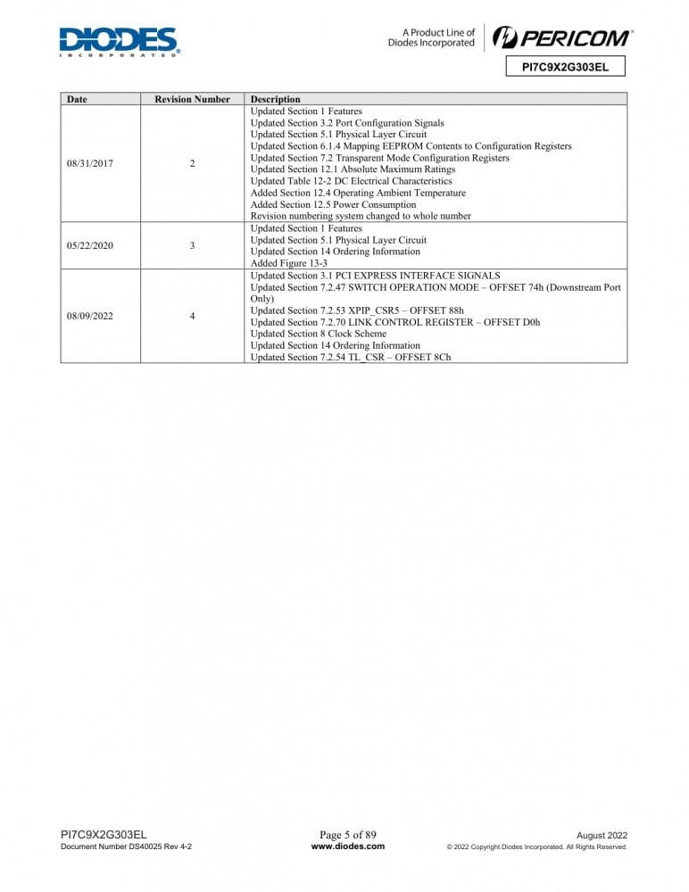 PI7C9X2G303ELBZXEX datasheet page 4