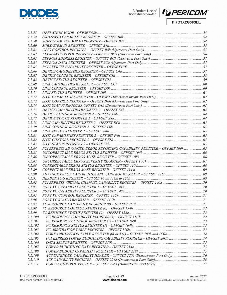 PI7C9X2G303ELBZXEX datasheet page 7