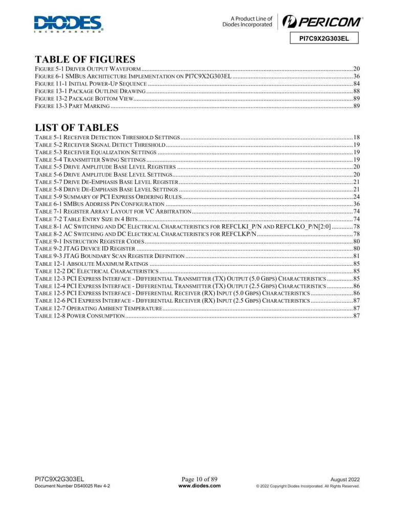 PI7C9X2G303ELBZXEX datasheet page 9
