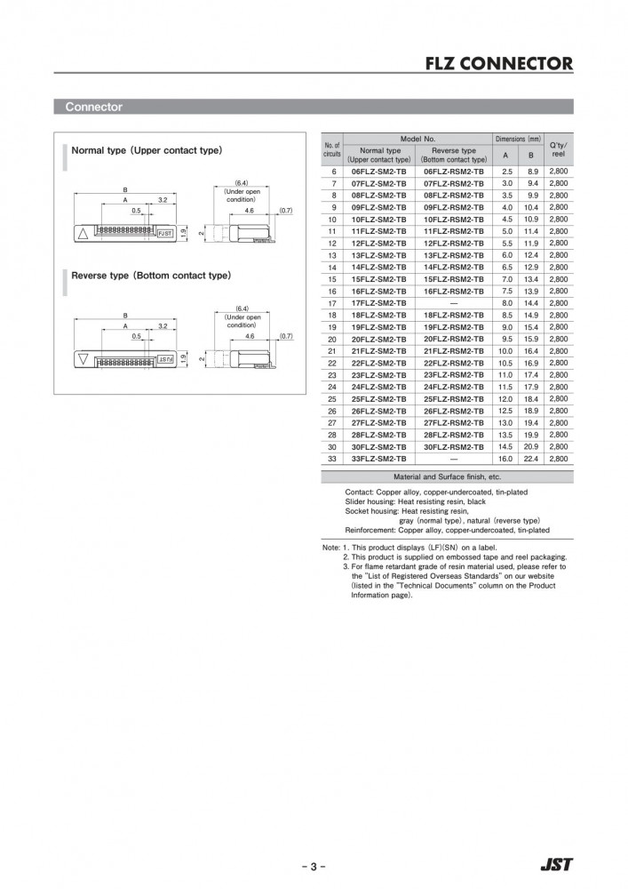 JST FLZ connector technical document page 3
