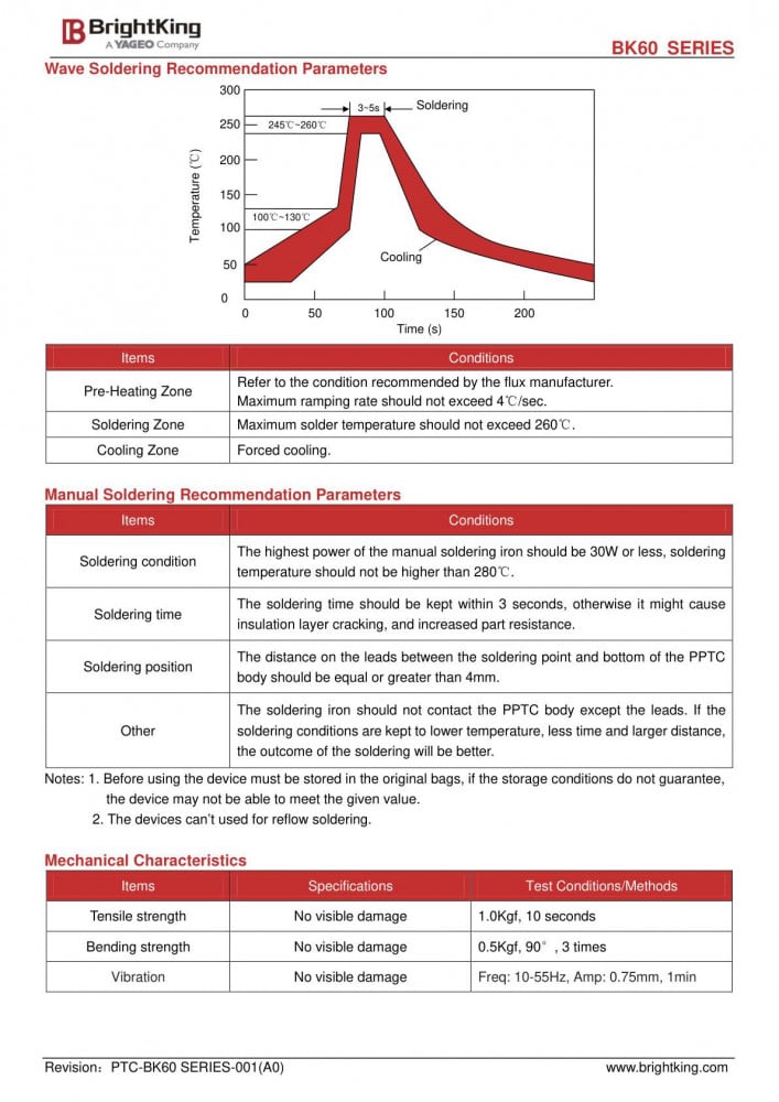 Brightking BK60 series datasheet page 7
