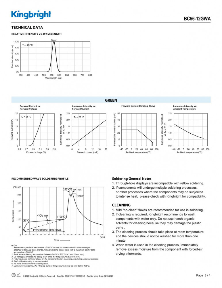 BC56-12GWA datasheet page 3