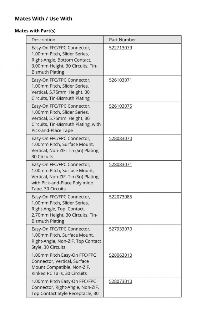 MOLEX FFC product family specification, page 3