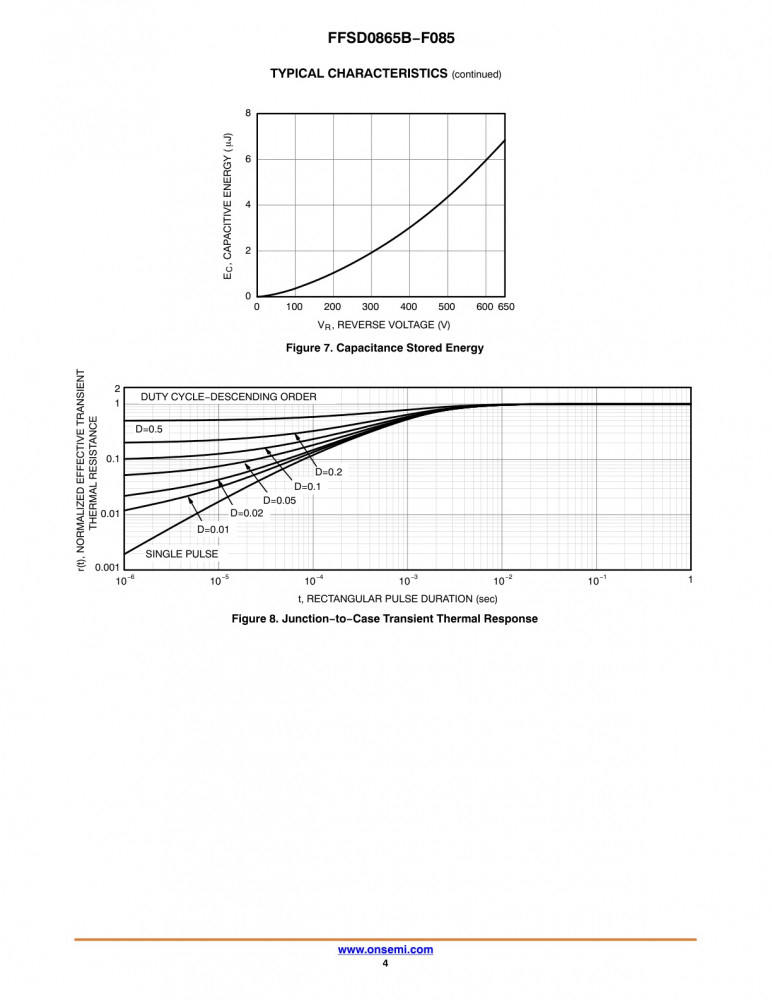 FFSD0865B-F085 technical document page 4