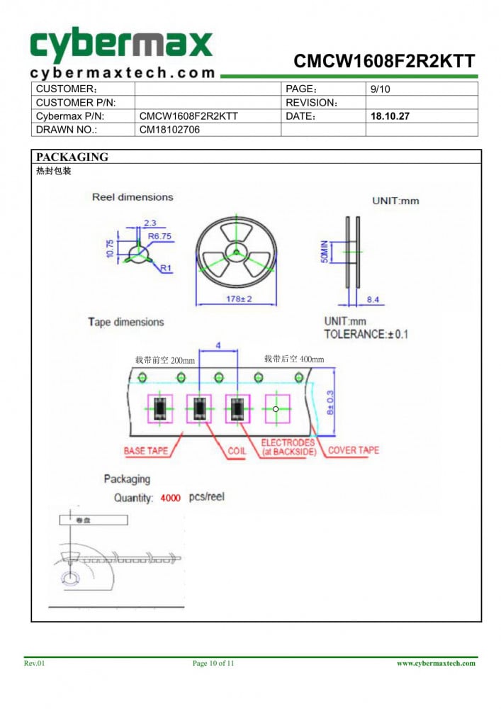 CMCW1608F2R2KTT approval document page 10