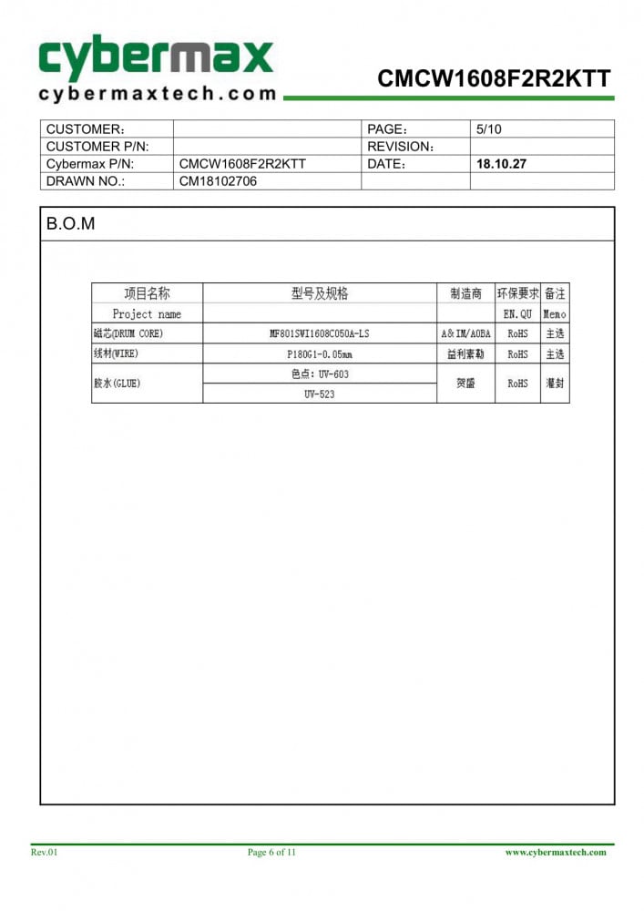 CMCW1608F2R2KTT approval document page 6