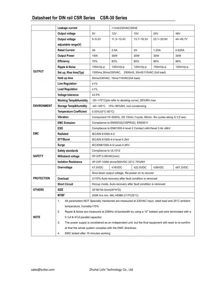 CSR-30-24 technical document page 2