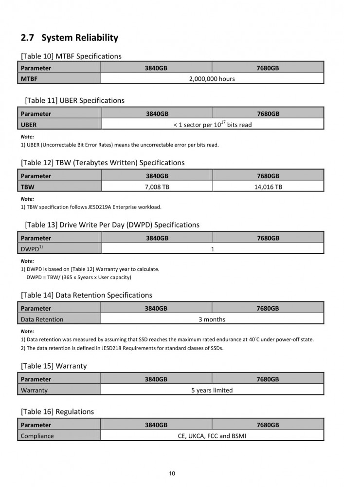 Technical document page 10