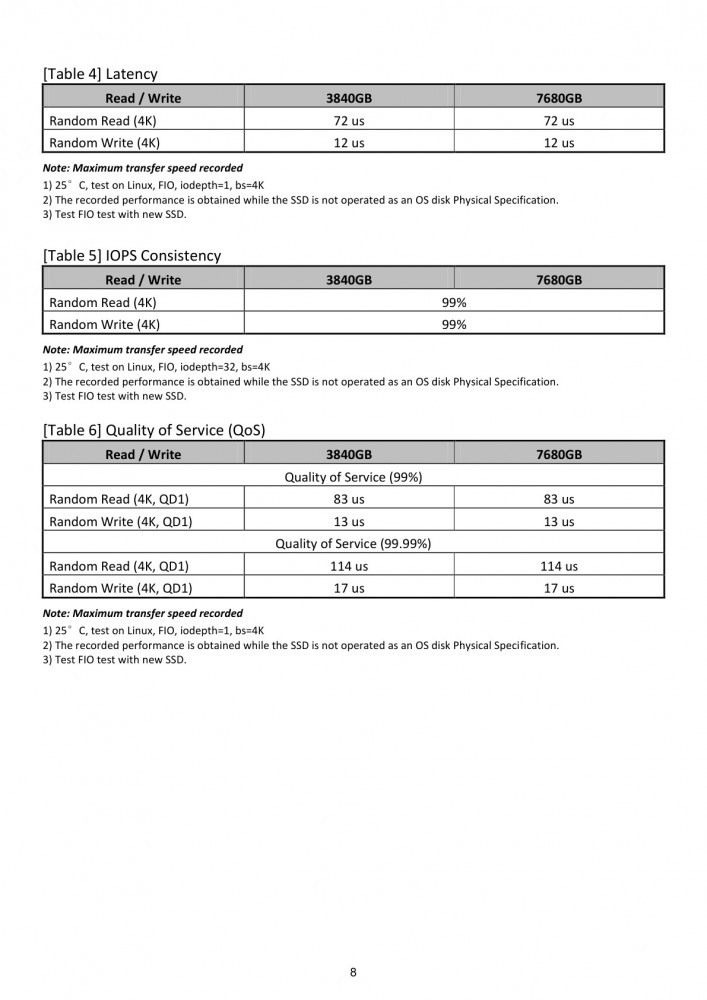 Technical document page 8