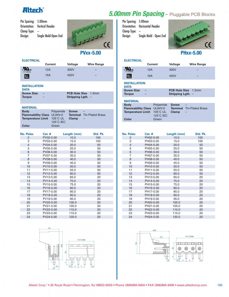 Altech 5.00 mm pluggable PCB blocks technical document