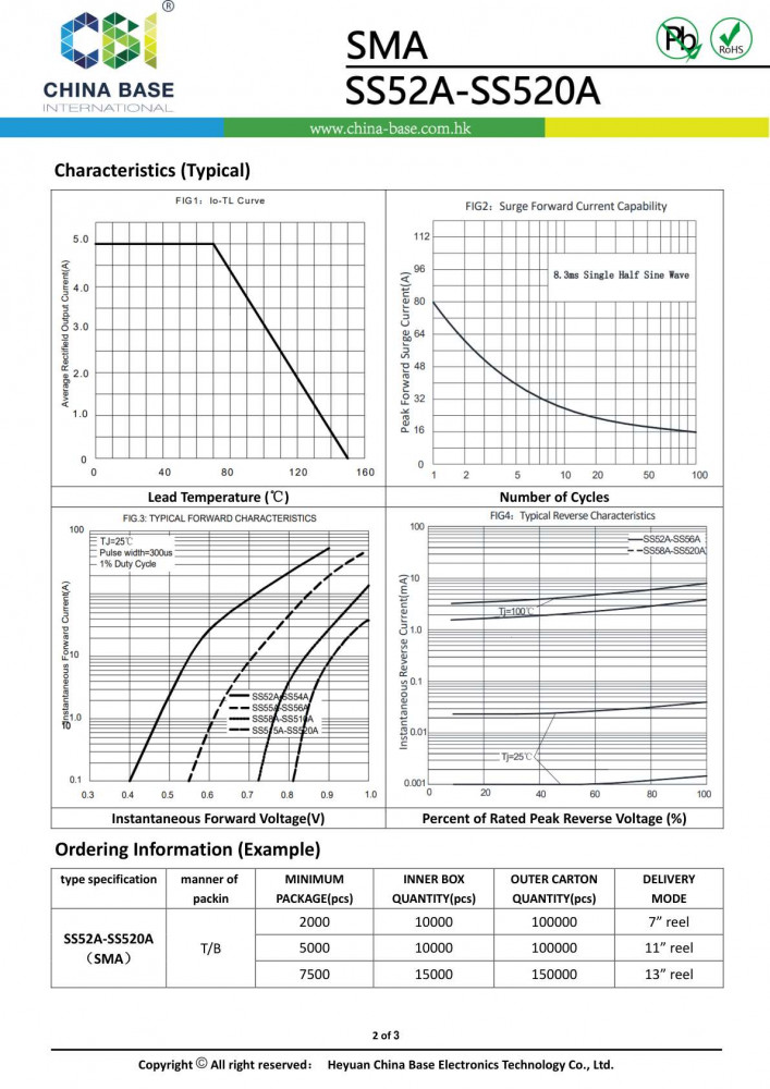 CBI SS54 datasheet page 2