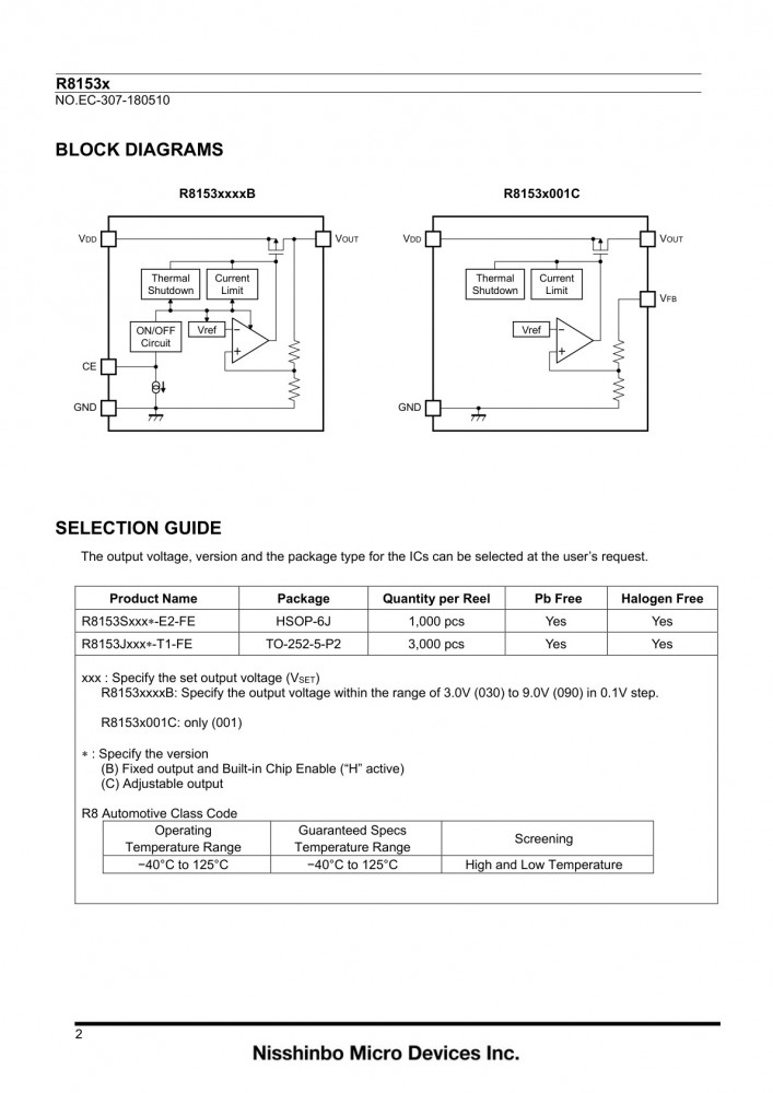 R8153 datasheet page 2