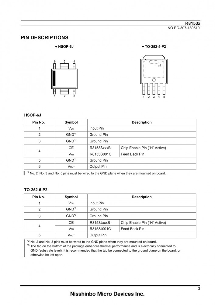 R8153 datasheet page 3