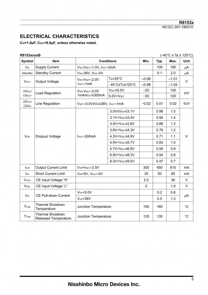 R8153 datasheet page 5