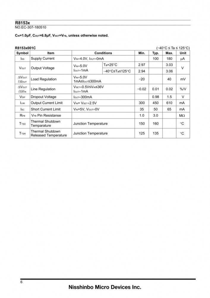 R8153 datasheet page 6