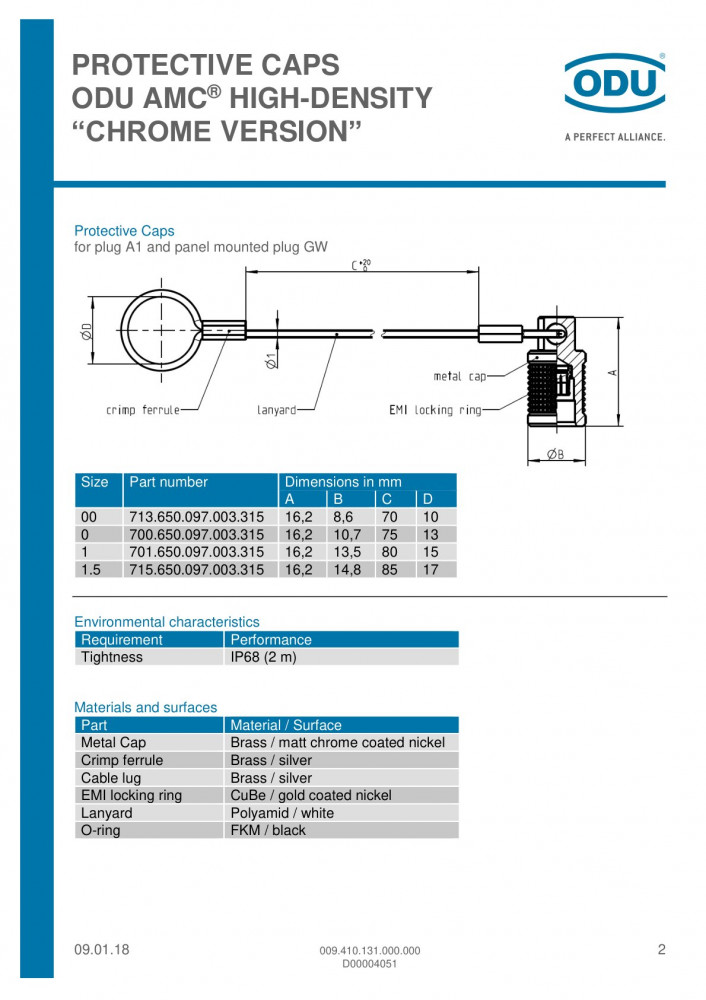 ODU AMC protective cap technical document page 2