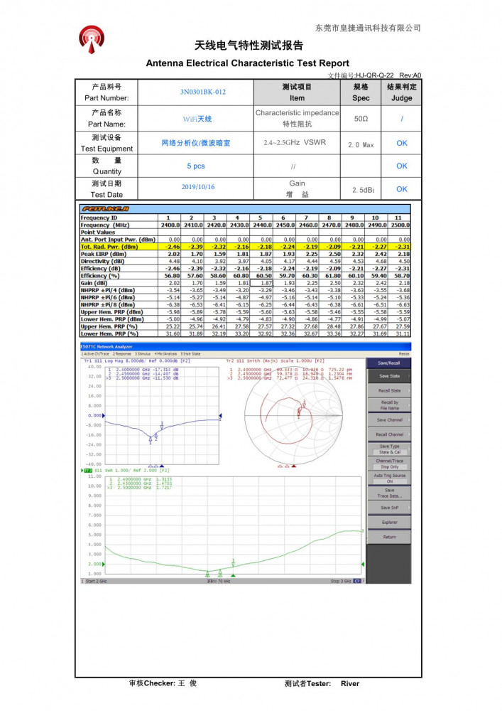 3N0301BK-012 technical document page 6
