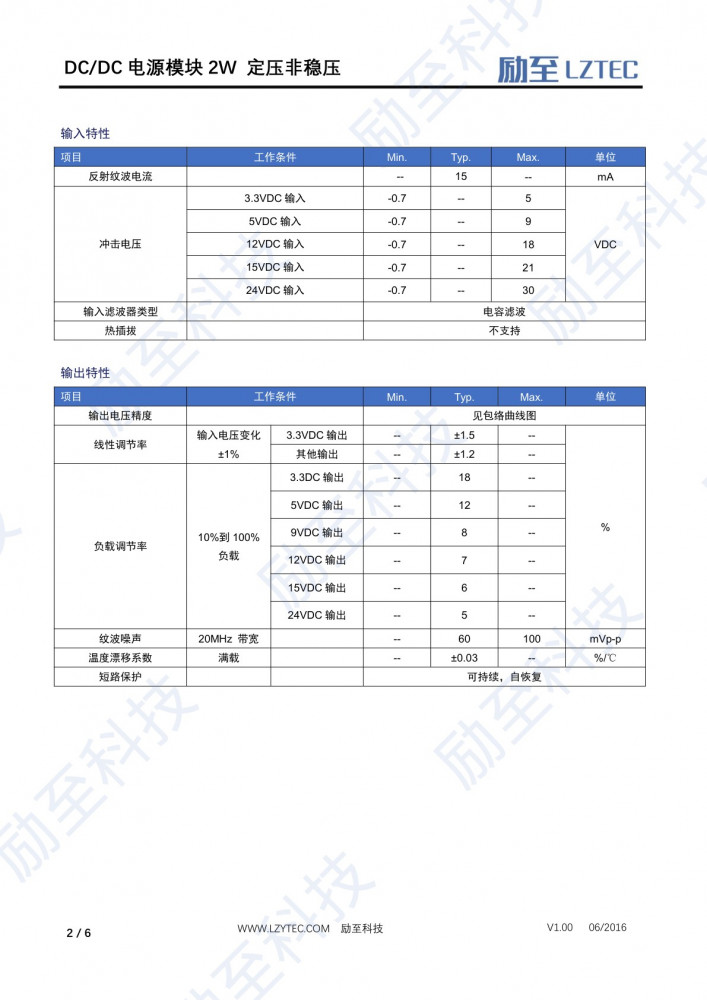 A1209S-2W datasheet page 2