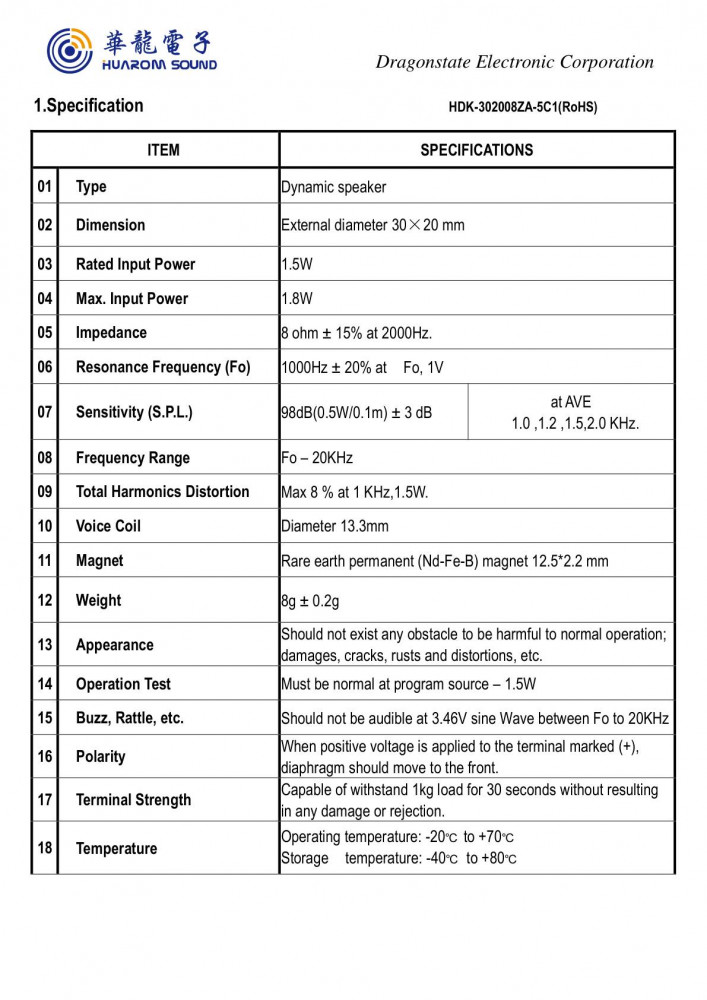 HDK-302008ZA-5C1 specification page 2