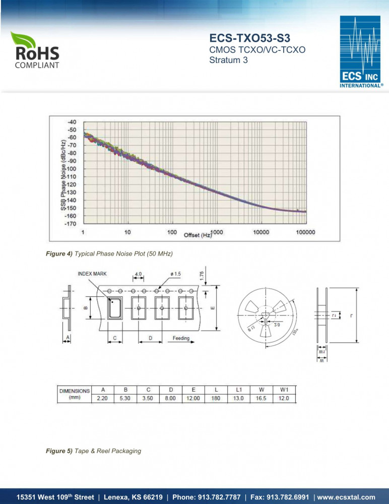 ECS-TXO53-S3 datasheet page 3