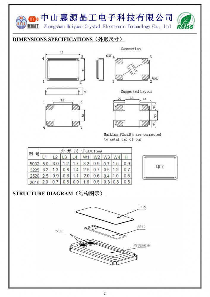 HY8MSMD50324POB1R10 technical document page 2