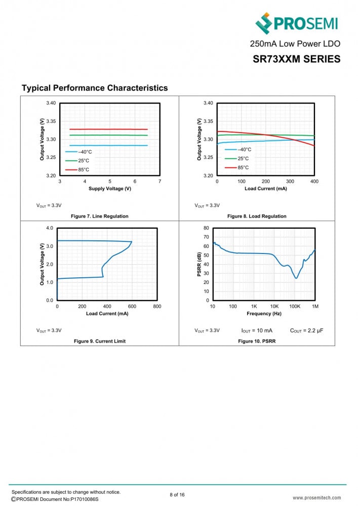 SR7330MPR datasheet page 8