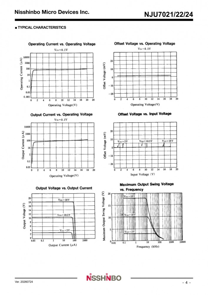 NJU7022 technical document page 4