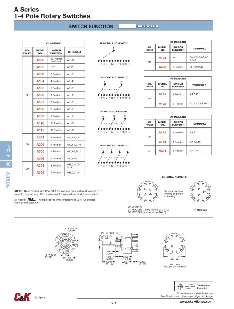 C&K A Series rotary switch document page 2
