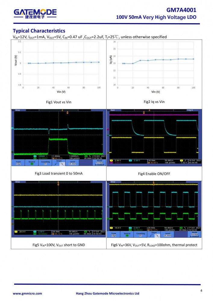 GM7A4001 datasheet page 4
