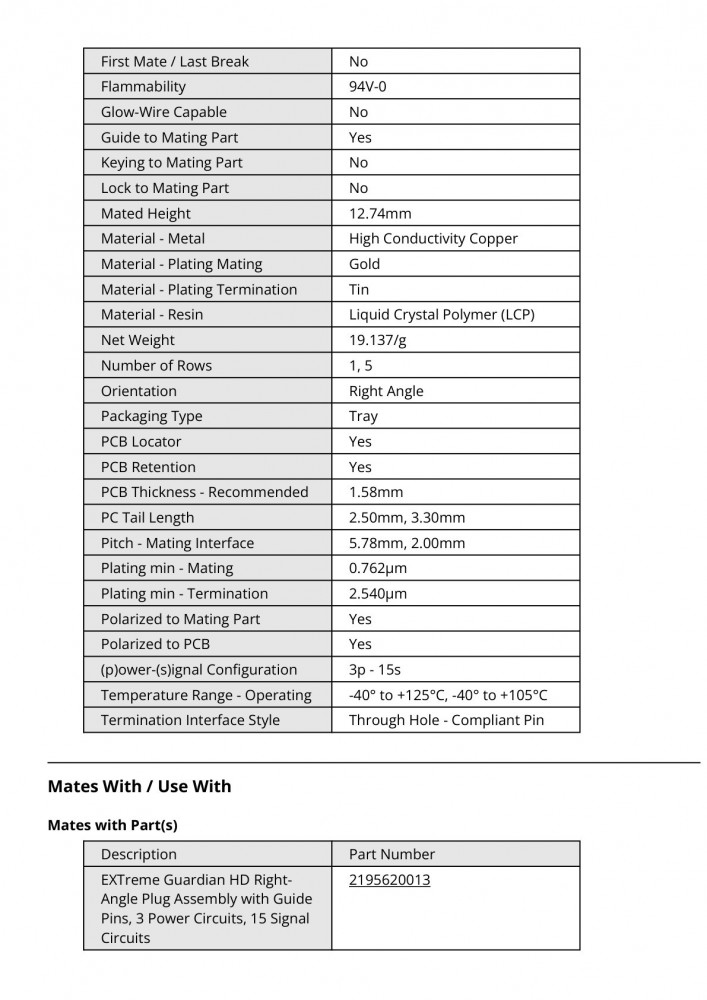 MOLEX 2195640013 technical document page 3