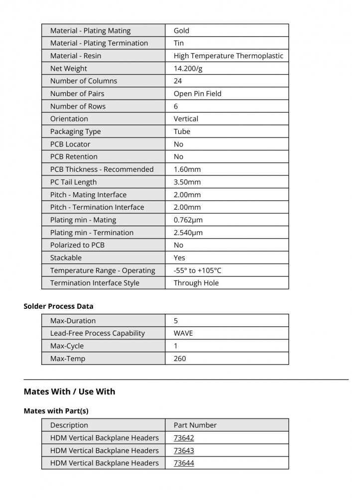 MOLEX 737801254 product document, page 3