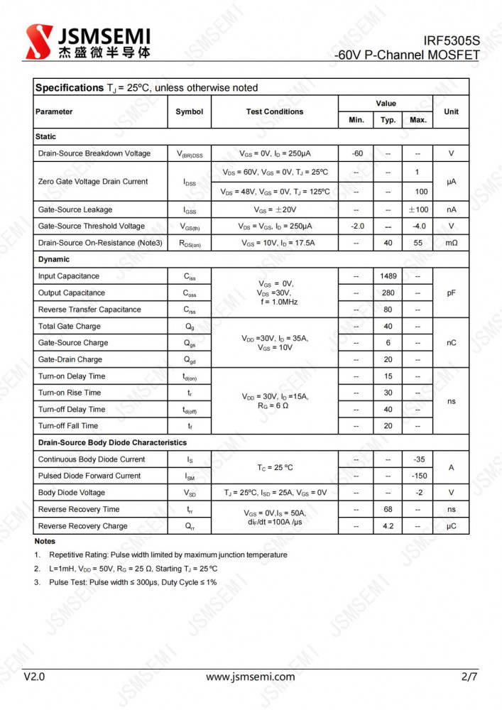 IRF5305S-JSM datasheet page 2
