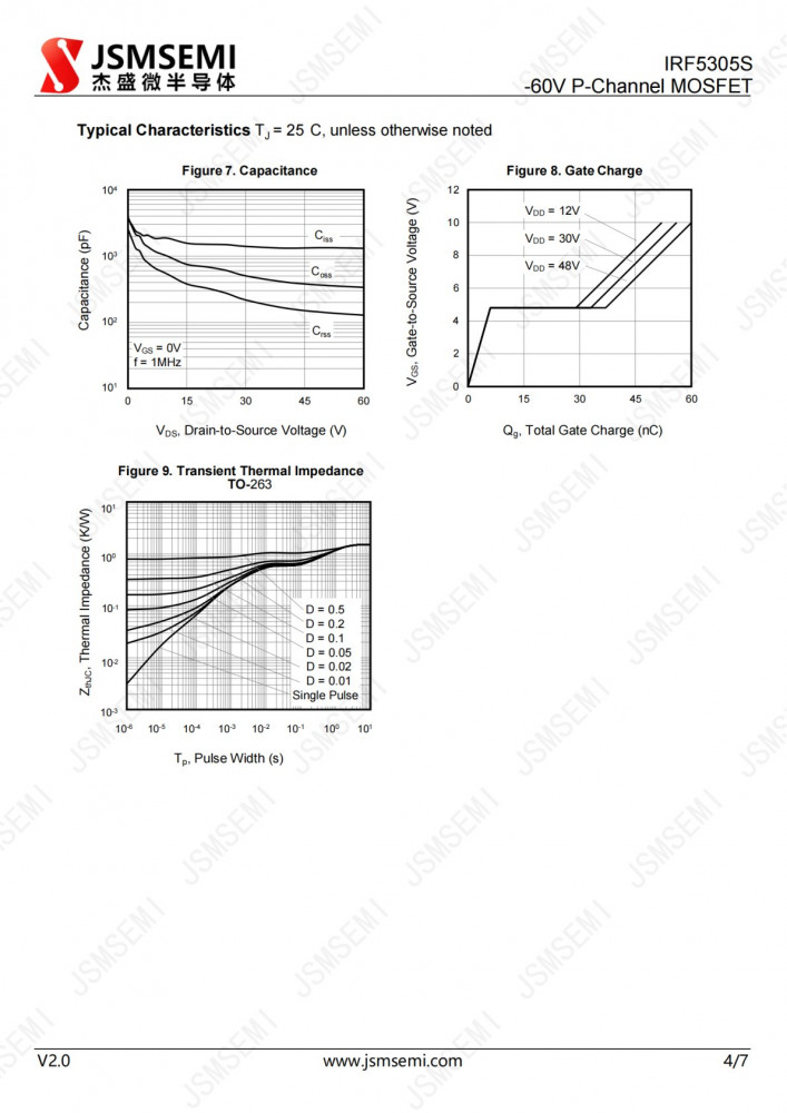IRF5305S-JSM datasheet page 4