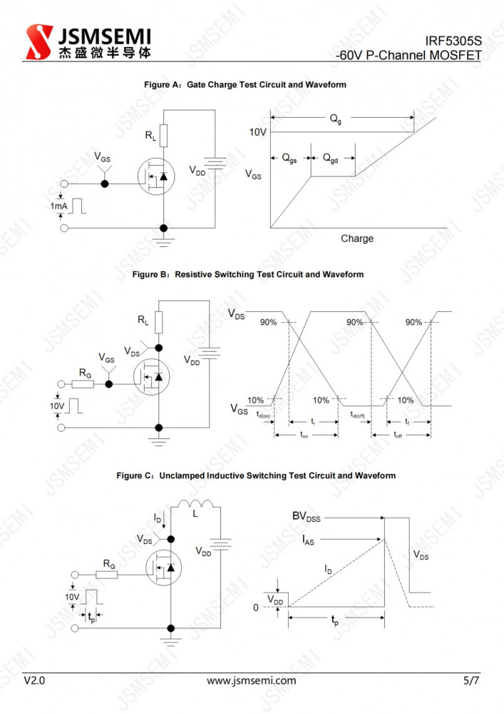 IRF5305S-JSM datasheet page 5