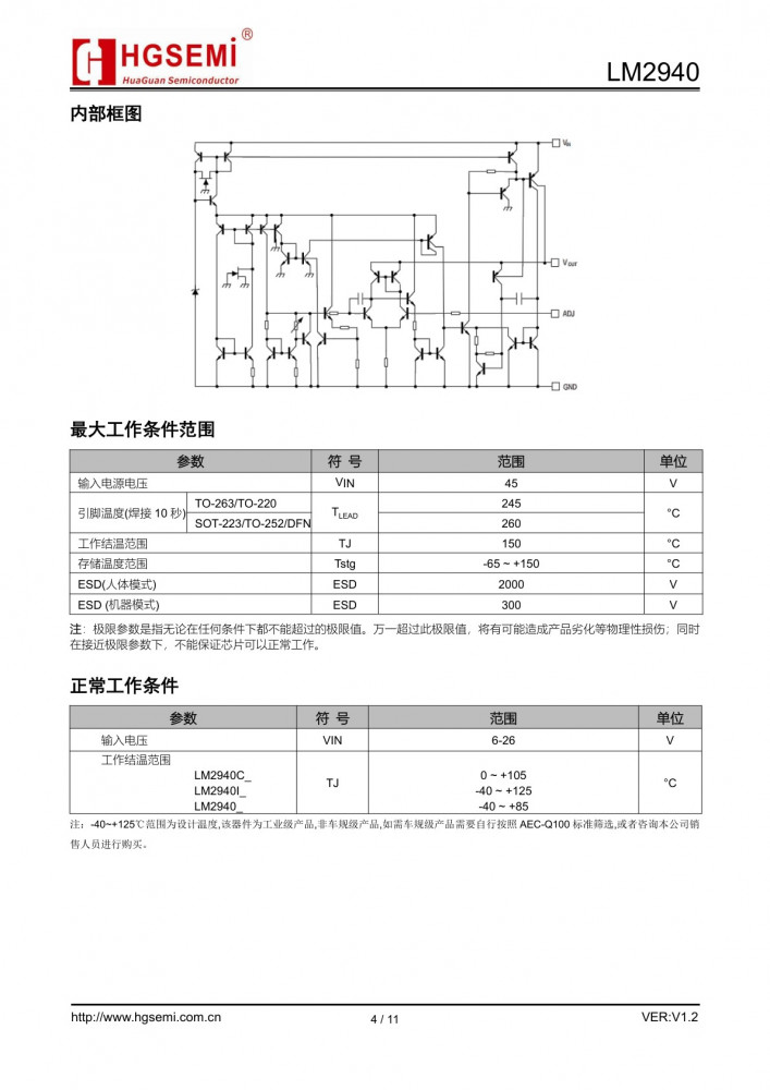 HGSEMI LM2940 datasheet page 4