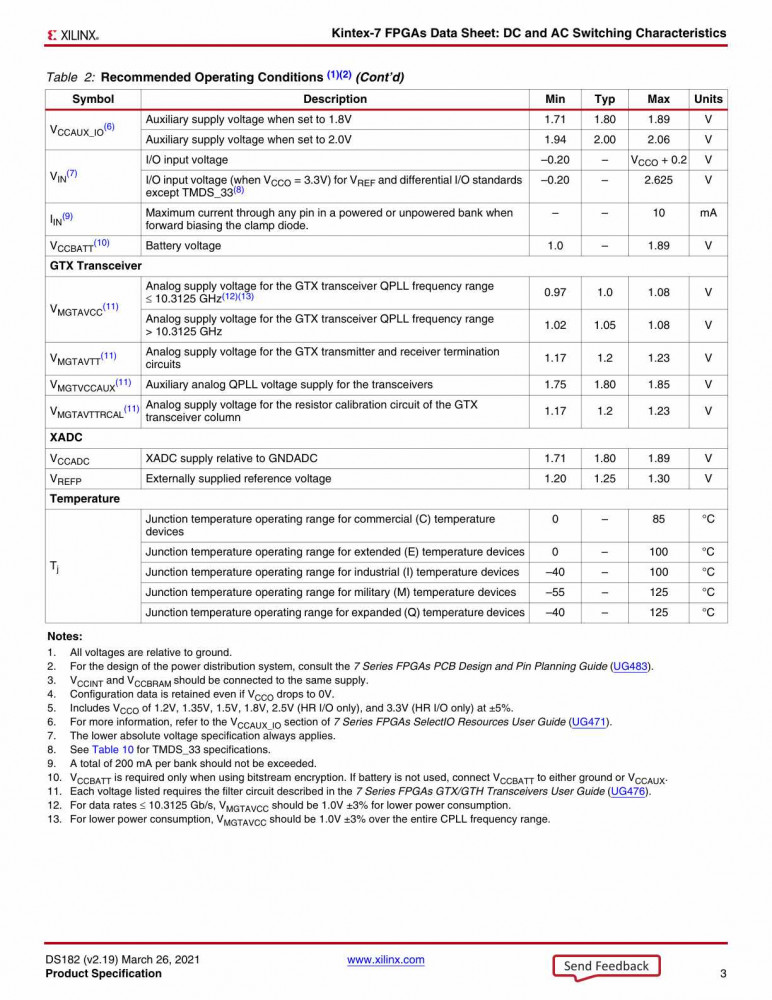 AMD Kintex-7 datasheet page 3