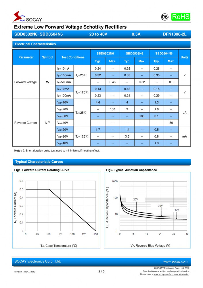 SBD0504N6 technical document, page 2