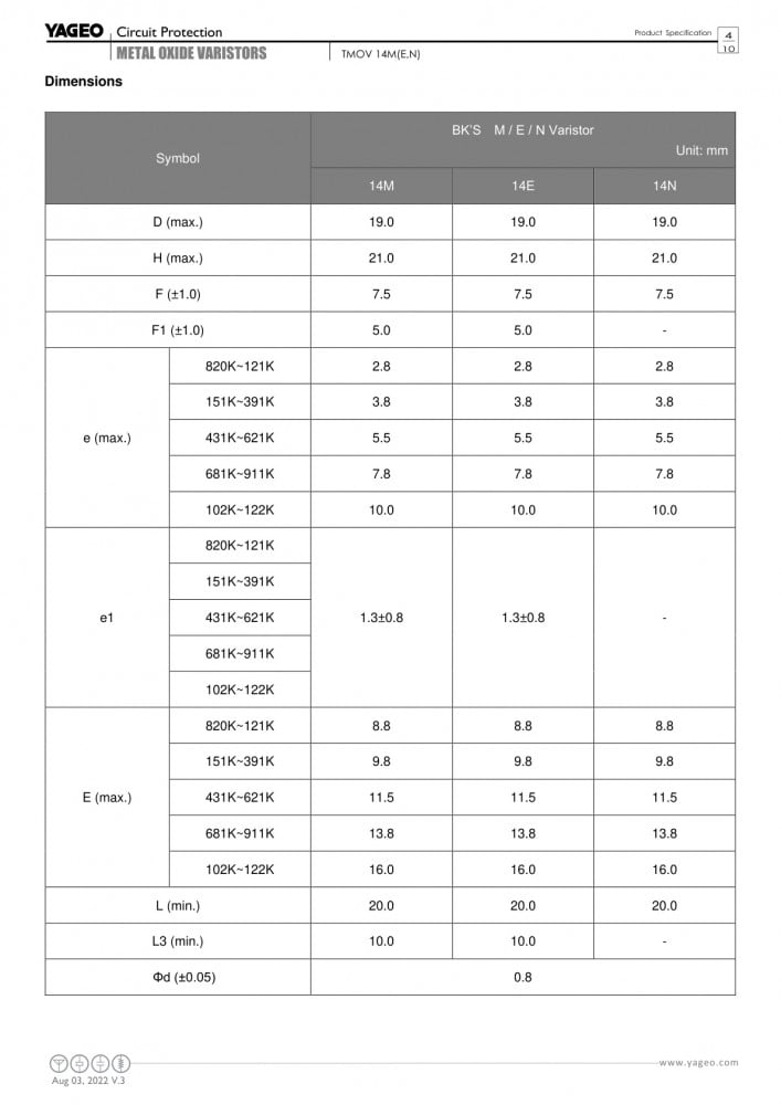 Brightking datasheet page 4