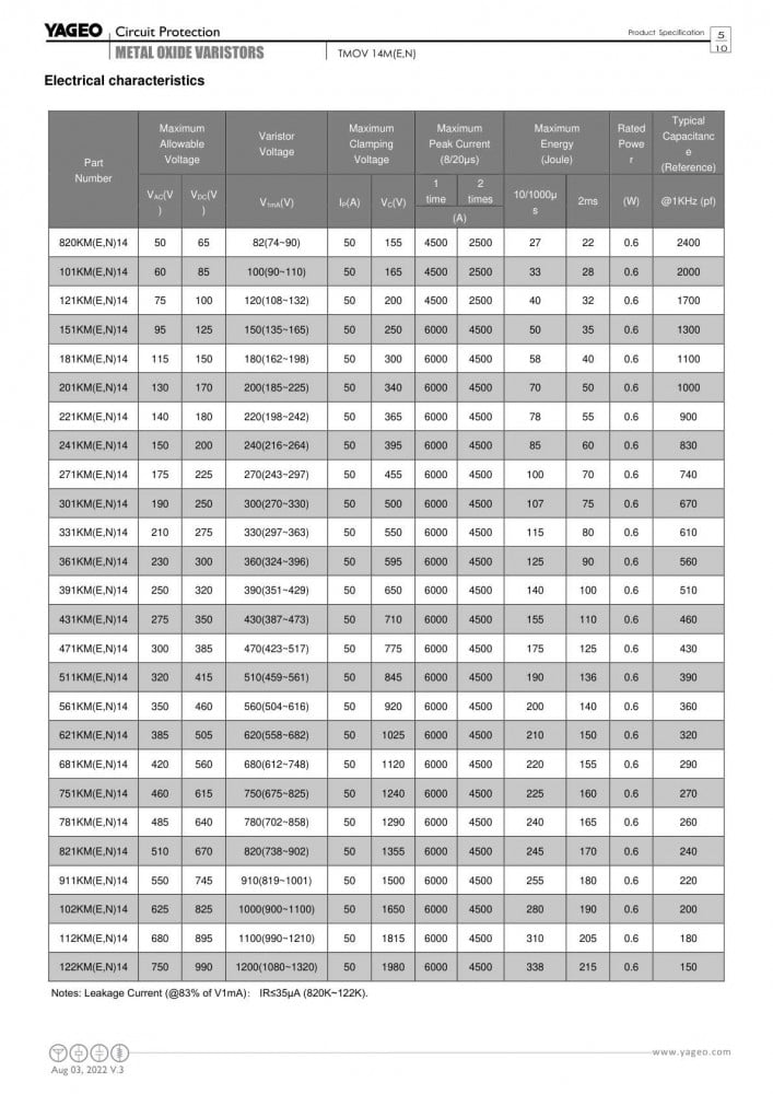 Brightking datasheet page 5