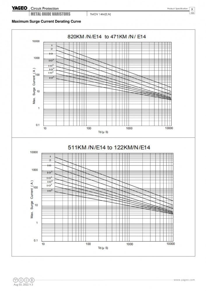 Brightking datasheet page 9