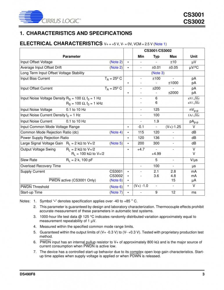 CS3001-IS datasheet page 3