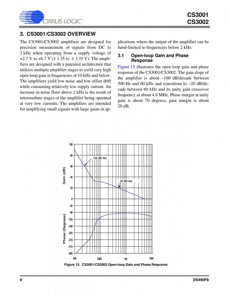 CS3001-IS datasheet page 8