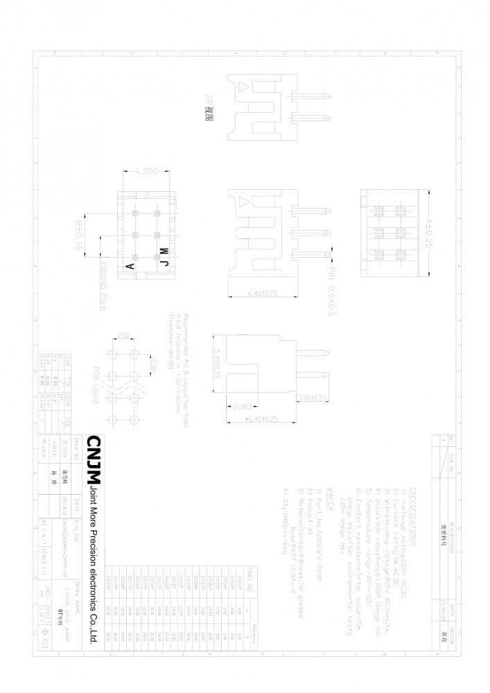 CNJM2006WV-2X9P-9T technical document page
