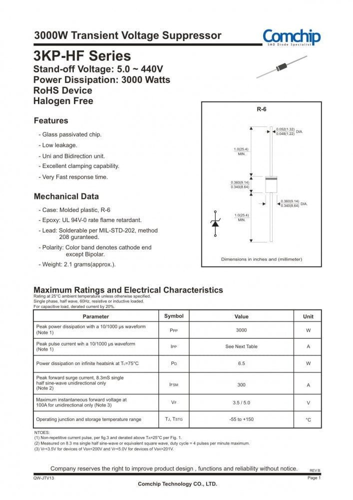 Comchip 3KP-HF datasheet page 1