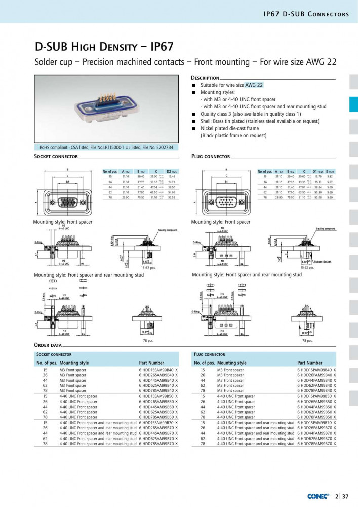 Conec D-Sub high-density IP67 product documentation page