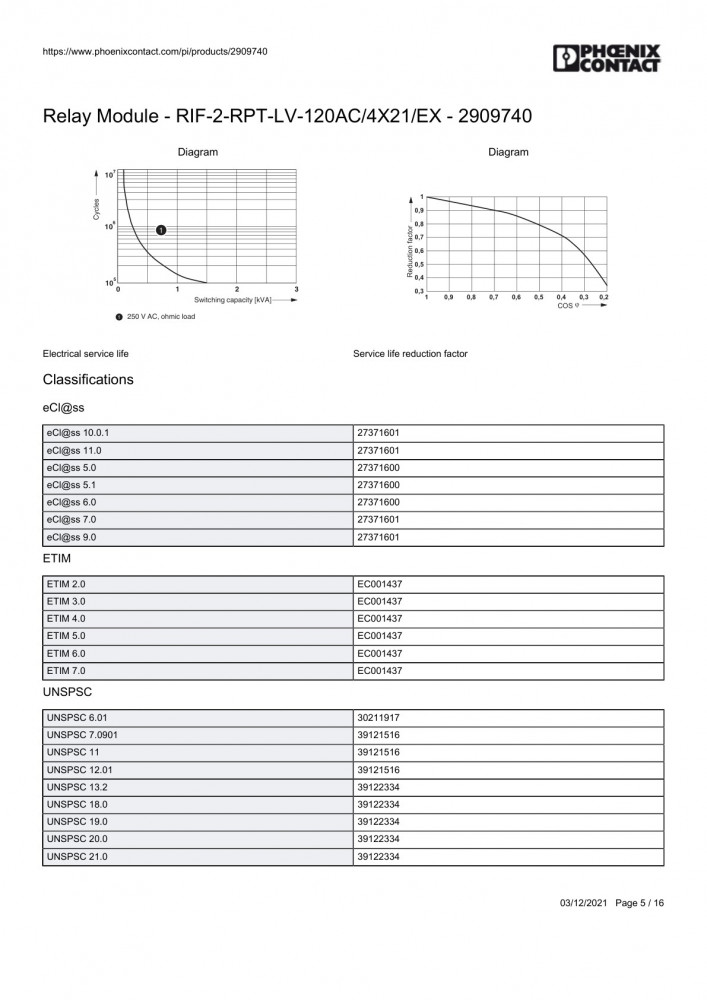 Phoenix Contact 2909740 technical document page 5