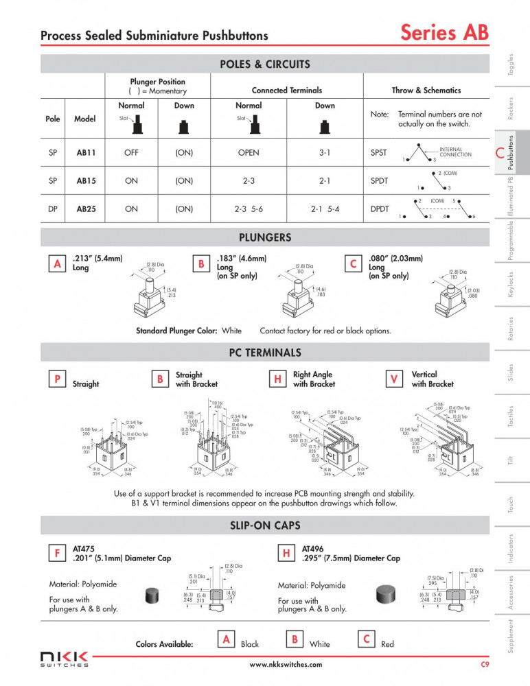 AB Series technical document, page 4
