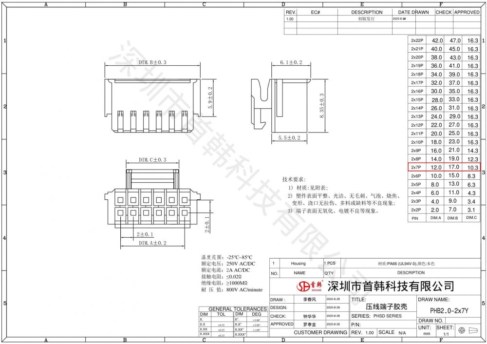 PHB2.0-2x7Y specification page 1
